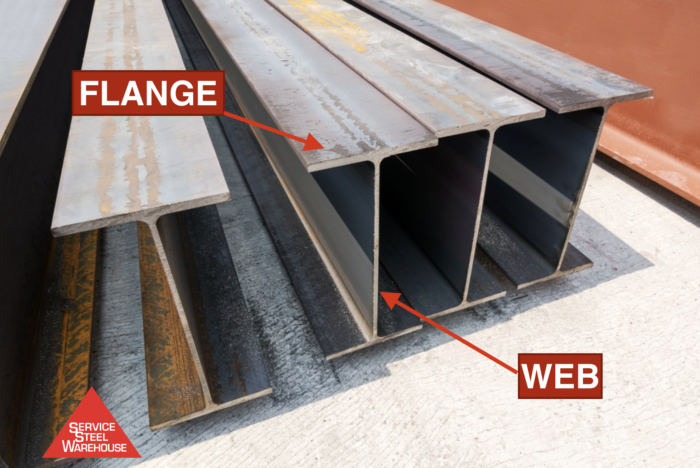 Steel Beam Basics | Uses, Types, & Sizes | Service Steel